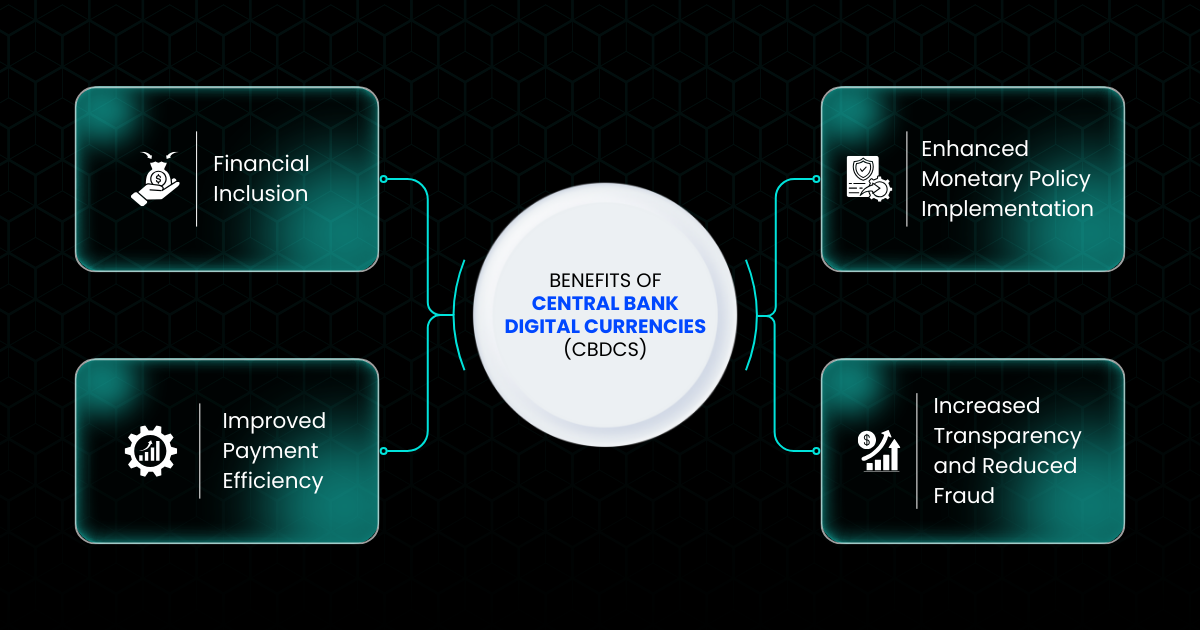 Understanding CBDC Tokenization: How It Works and Why It’s Crucial for ... Understanding CBDC Tokenization: How It Works and Why It’s Crucial for ...